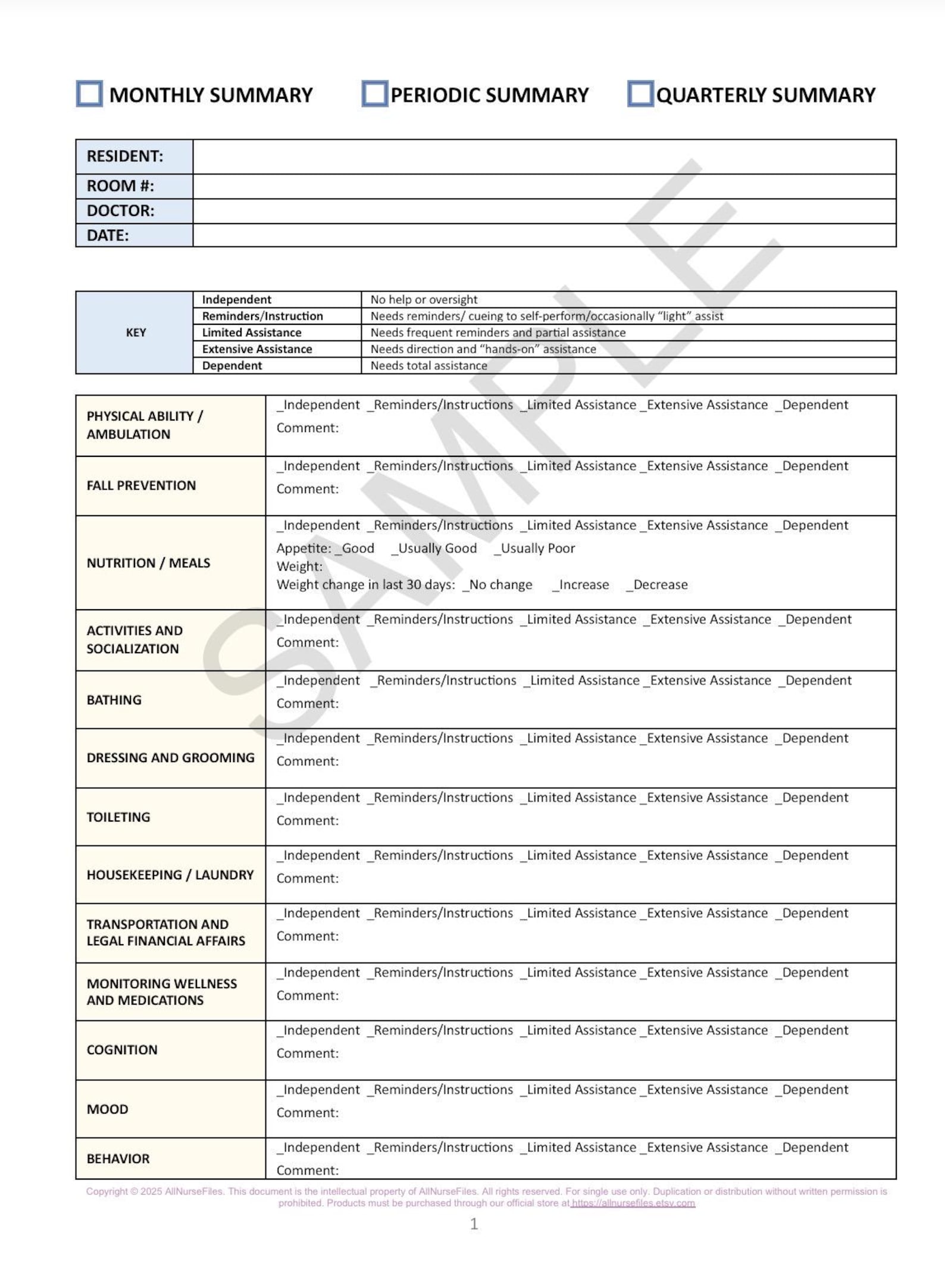 Patient Care Summary Plan Template – Printable PDF for Caregivers ...