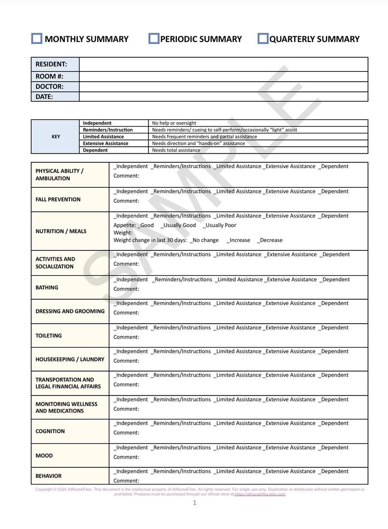 Patient Care Summary Plan Template – Printable PDF for Caregivers ...