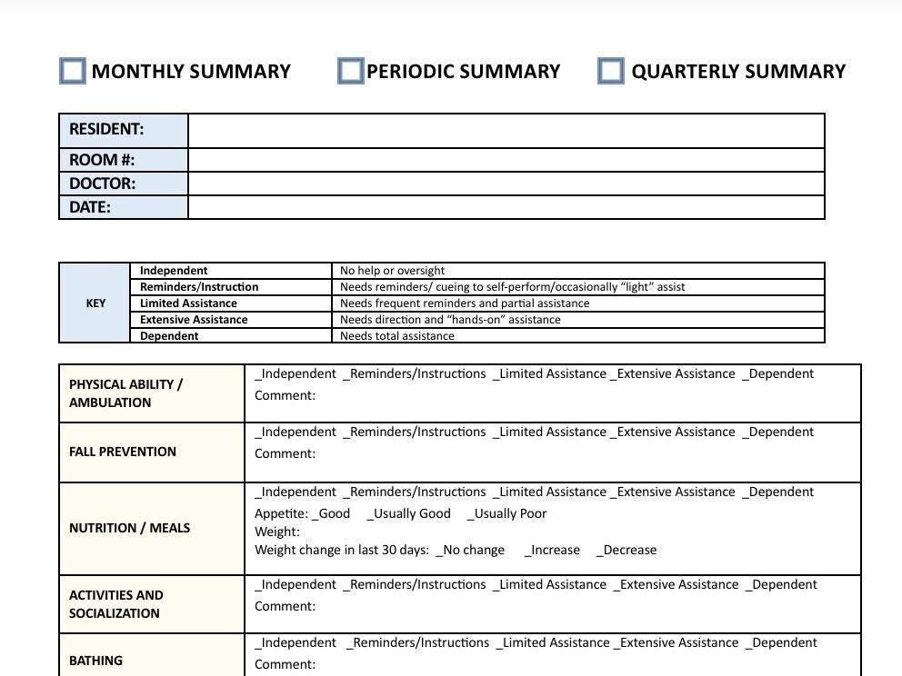 Patient Care Summary Plan Template – Printable PDF for Caregivers ...