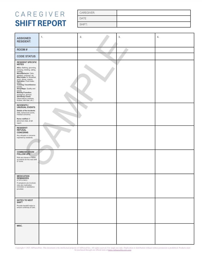 Caregiver CNA Shift Report EDITABLE Customizable Printable Handoff ...