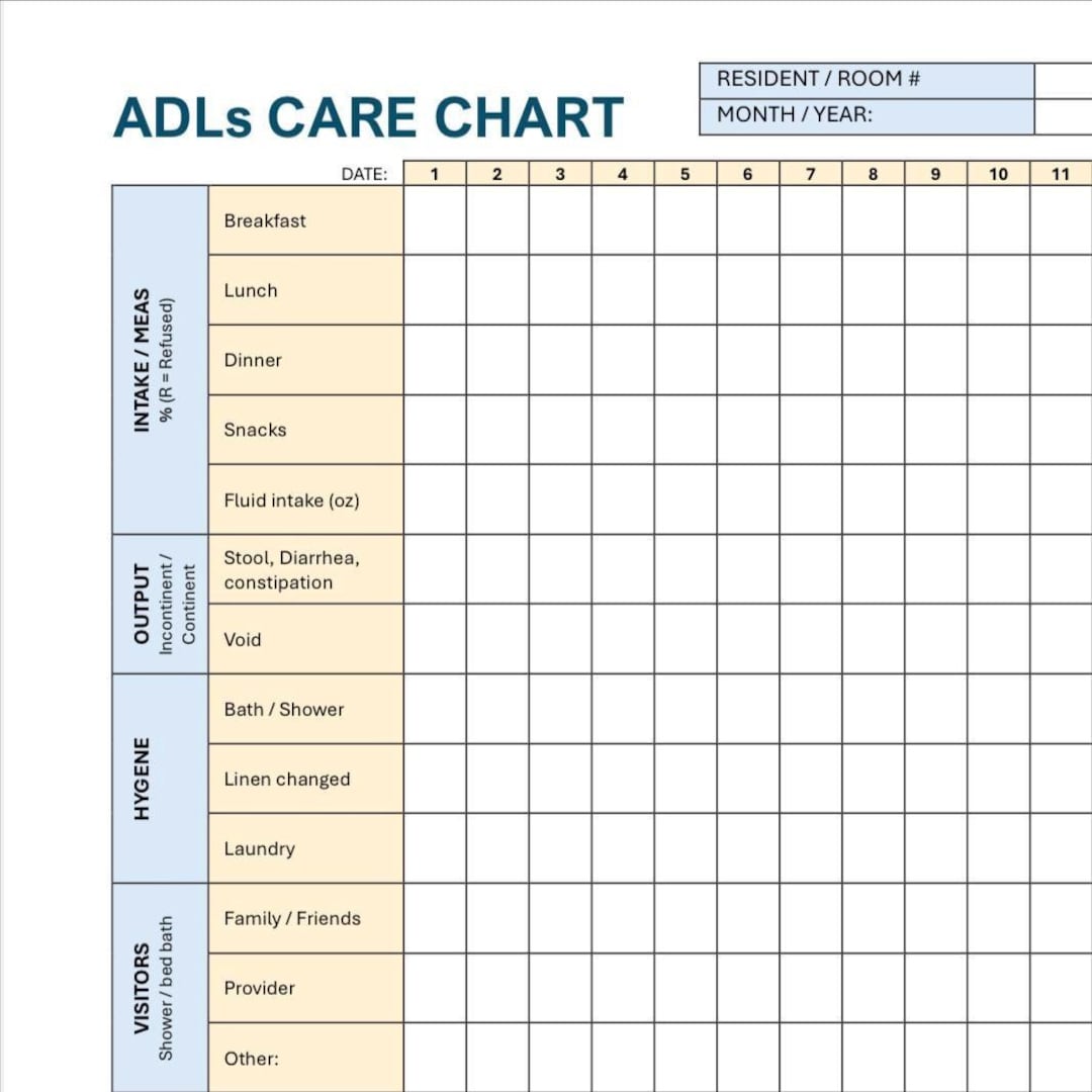 Printable Adls Daily Care Chart for Caregivers and Healthcare Staff - PDF Patient or Resident ...