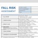 Fall Risk Assessment Form, PRINTABLE PDF Template for Nursing Homes ...