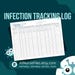 Patient Infection Tracking Log, Printable, PDF Nurse Documentation Form ...