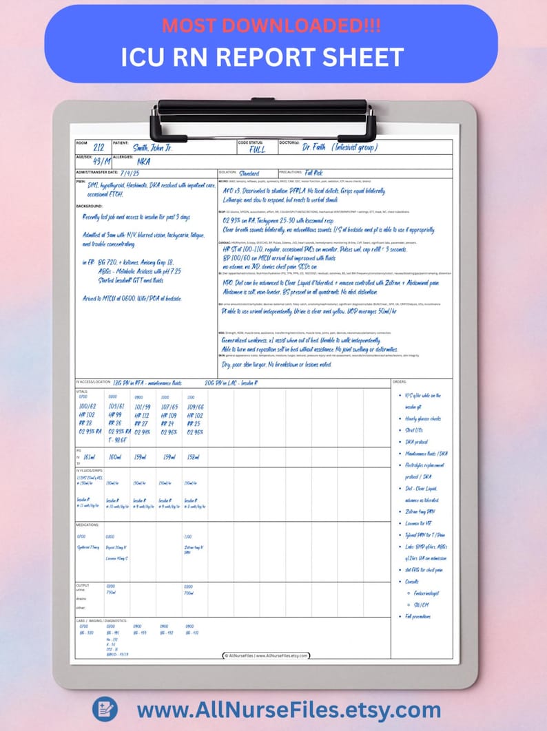 ICU RN Report Sheet Template, PDF Instant Download. - Etsy