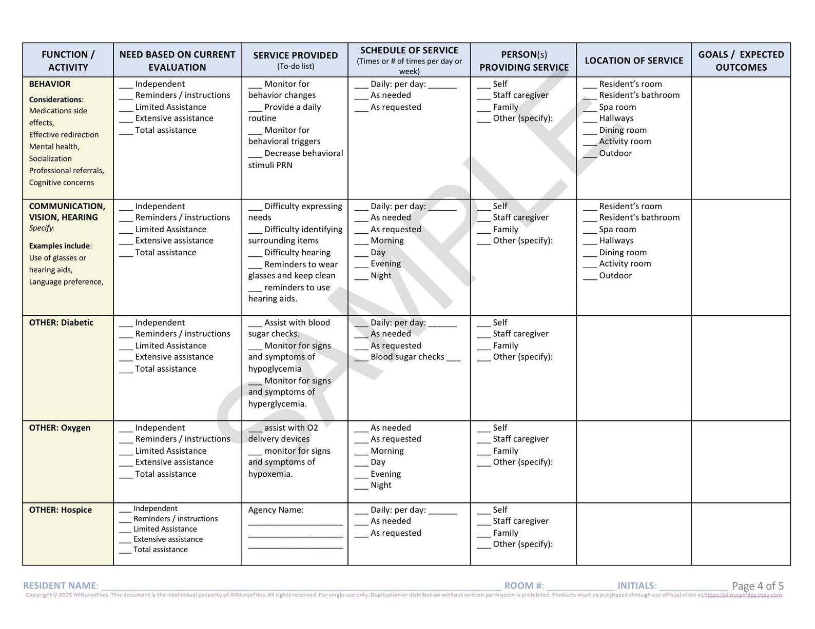 Comprehensive Care Plan Template for Elderly | Nursing Home, Assisted ...
