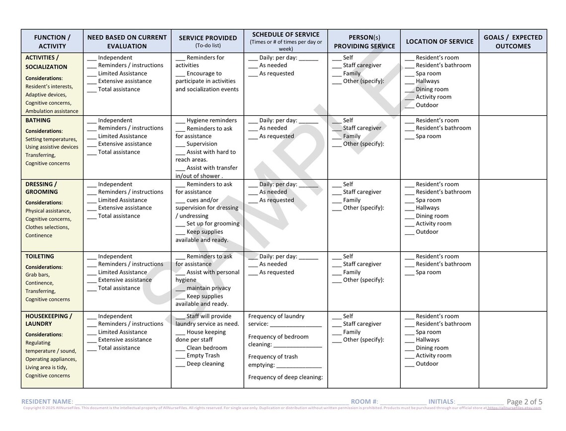 Comprehensive Care Plan Template for Elderly | Nursing Home, Assisted ...