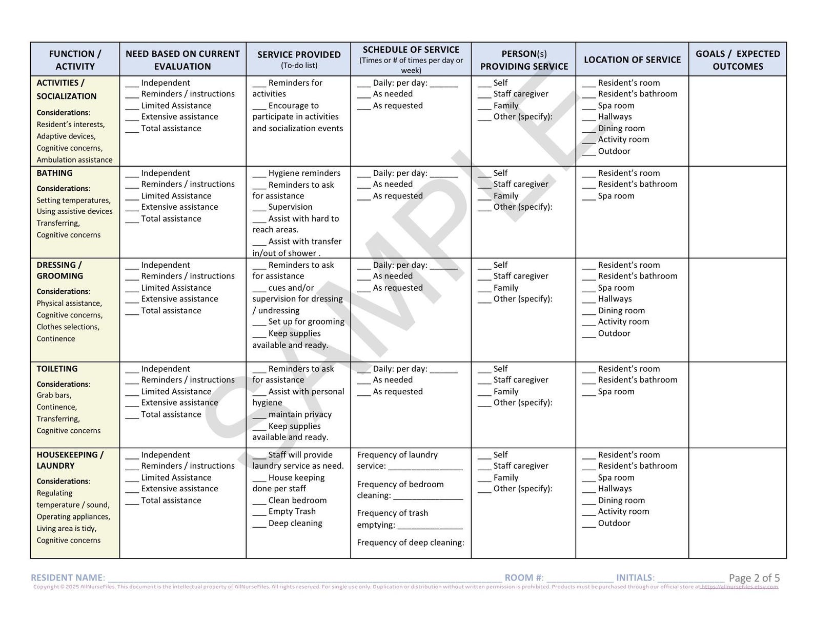 Comprehensive Care Plan Template for Elderly | Nursing Home, Assisted ...