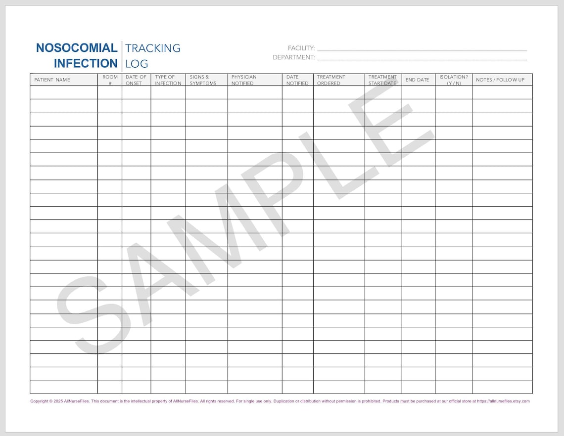 Patient Infection Tracking Log, Printable, PDF Nurse Documentation Form ...