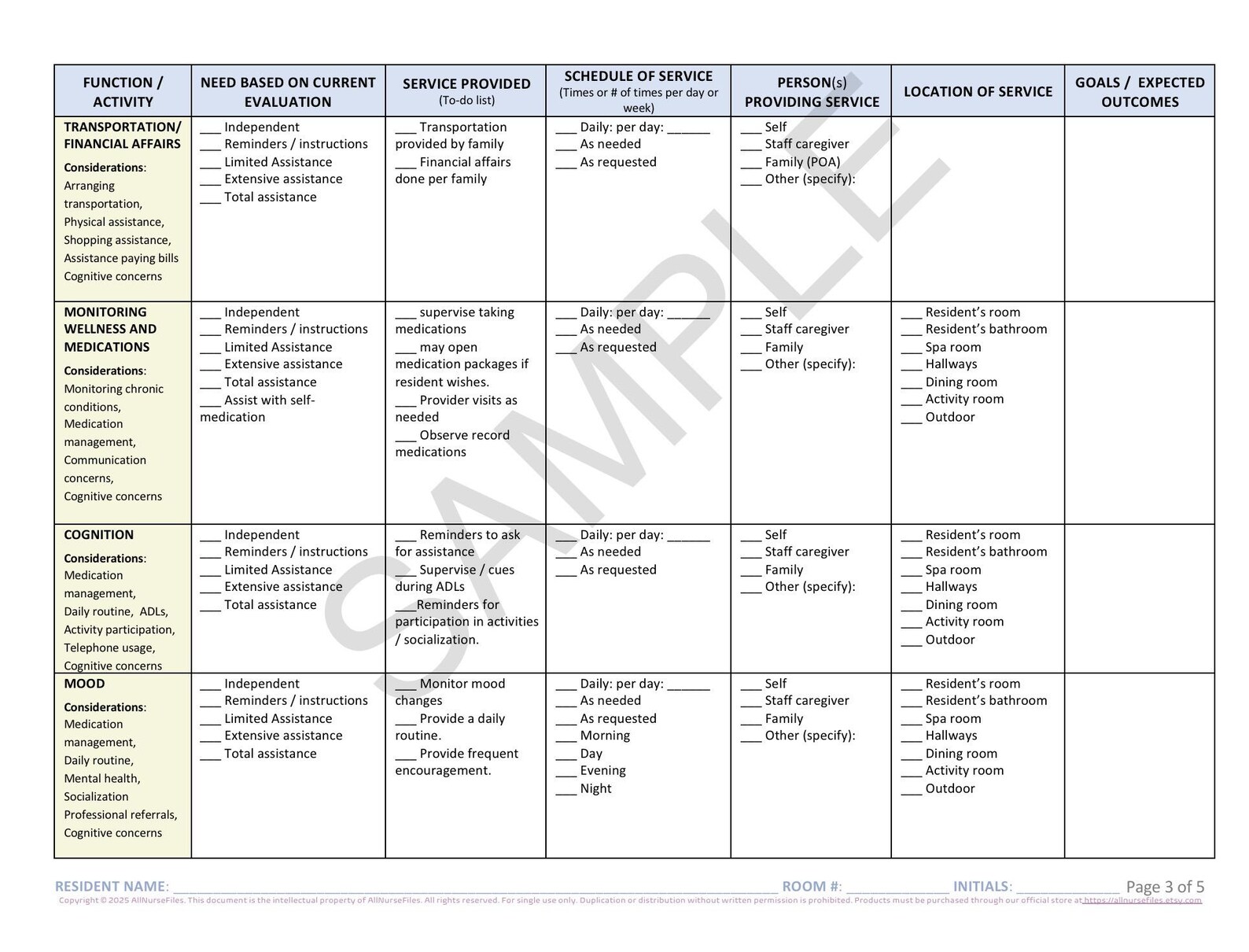 Comprehensive Care Plan Template for Elderly | Nursing Home, Assisted ...