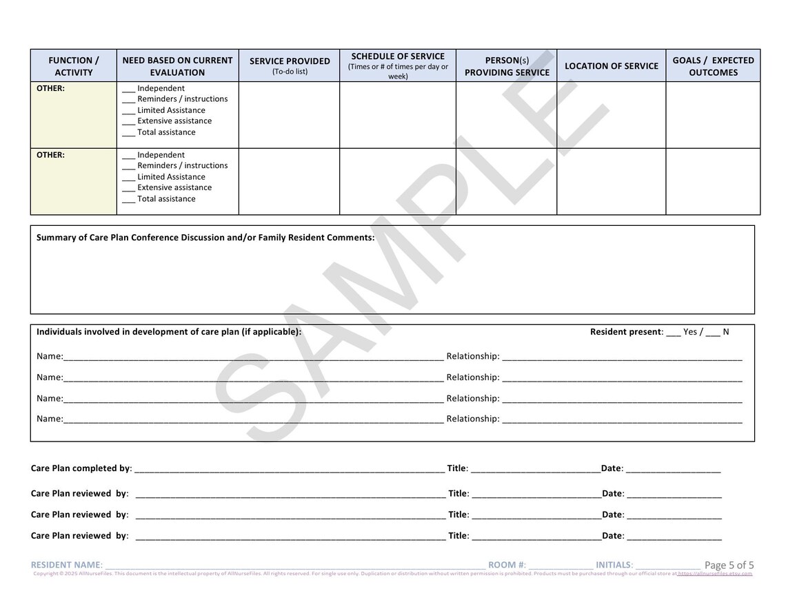 Comprehensive Care Plan Template for Elderly | Nursing Home, Assisted ...