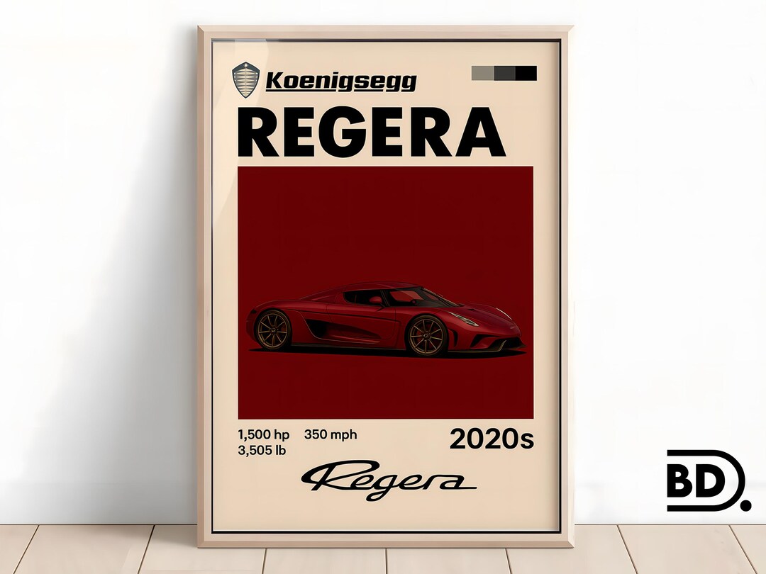 Koenigsegg Regera Poster: Supercar Wall Art (digital Download) - Etsy