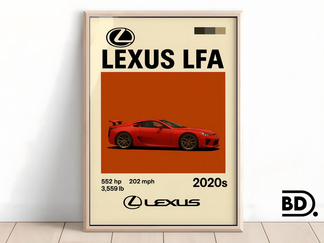 Lexus LFA Poster - Supercar Wall Art for Car Enthusiasts, Iconic ...