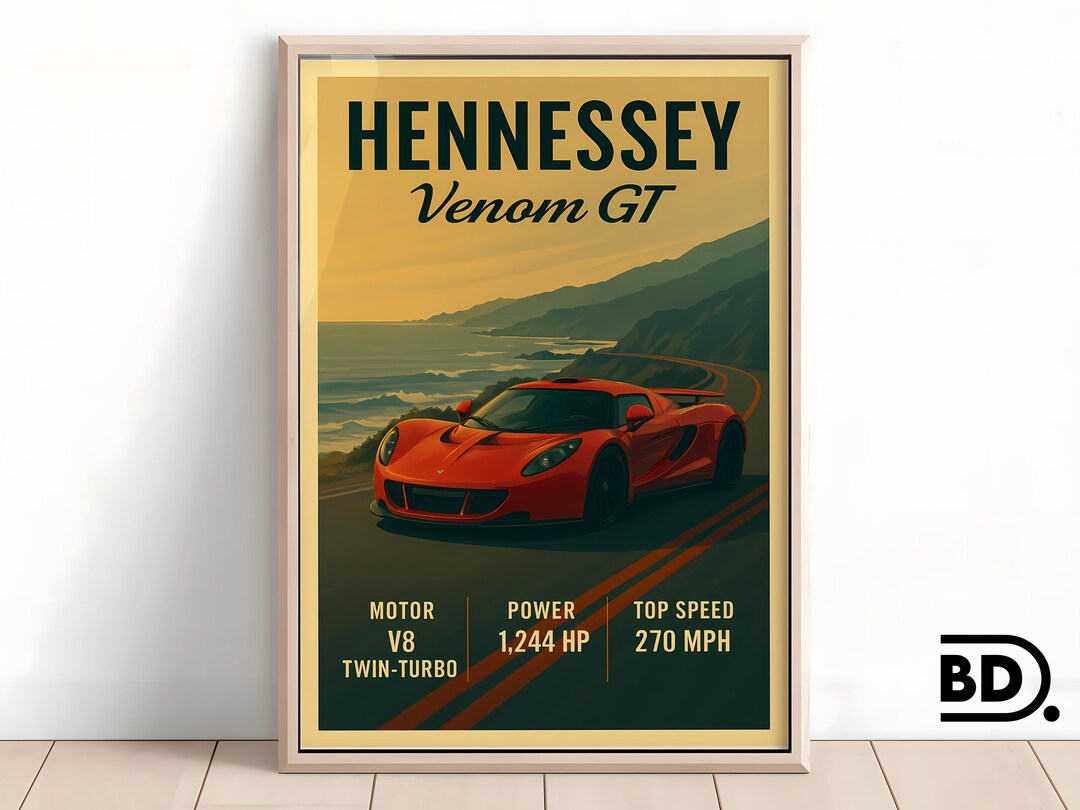 Hennessey Venom GT Poster – Minimalist Supercar Art Print, Classic ...
