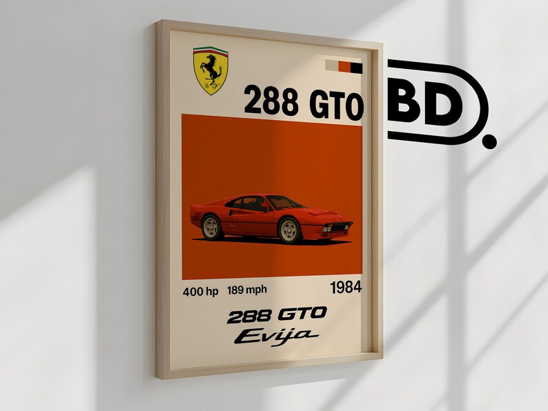 Ferrari 288 GTO Poster - Supercar Wall Art for Car Enthusiasts, Iconic ...