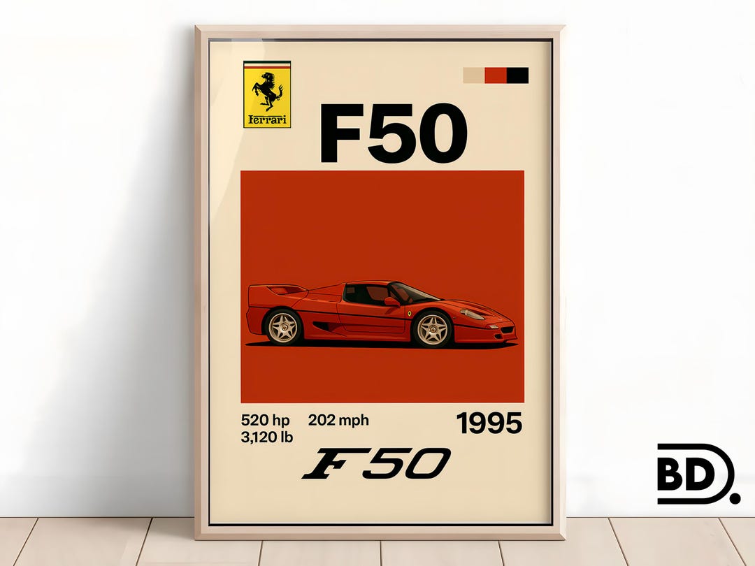 Ferrari F50 Poster: Supercar Automotive Decor (digital Download) - Etsy