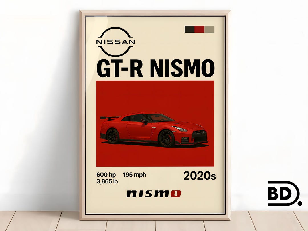 Nissan GT-R NISMO Poster - Supercar Wall Art for Car Enthusiasts ...
