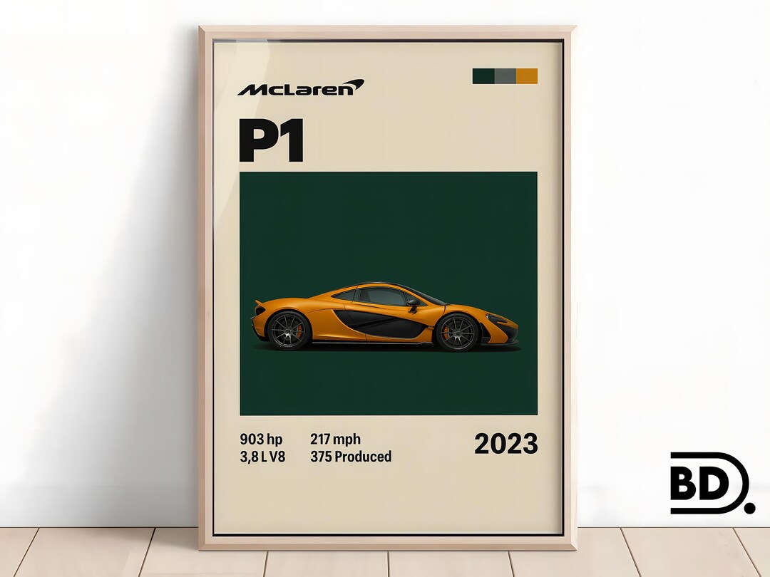 Mclaren P1 Poster - Supercar Wall Art for Car Enthusiasts, Iconic ...
