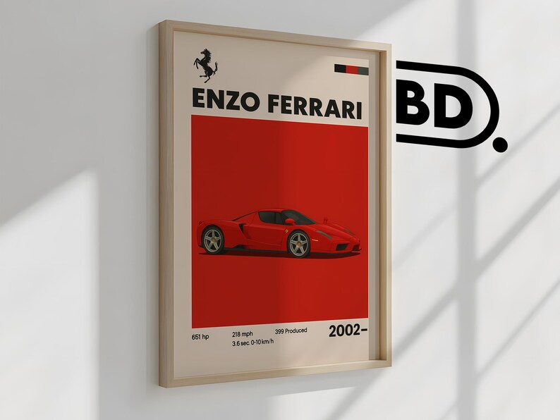 Ferrari Enzo Ferrari Poster - Supercar Wall Art for Car Enthusiasts ...