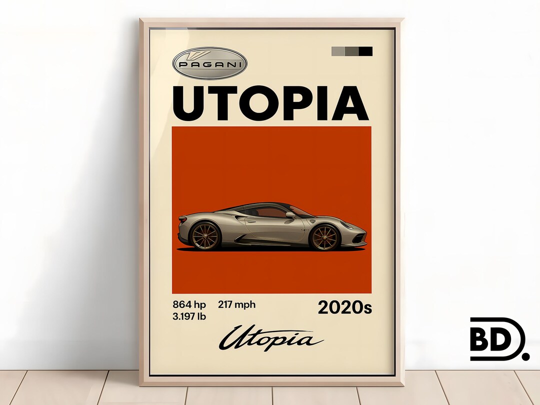 Pagani Utopia Poster - Supercar Wall Art for Car Enthusiasts, Iconic ...