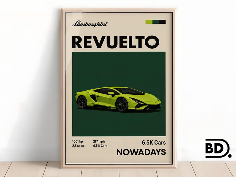 Lamborghini Revuelto Poster - Supercar Wall Art for Car Enthusiasts ...