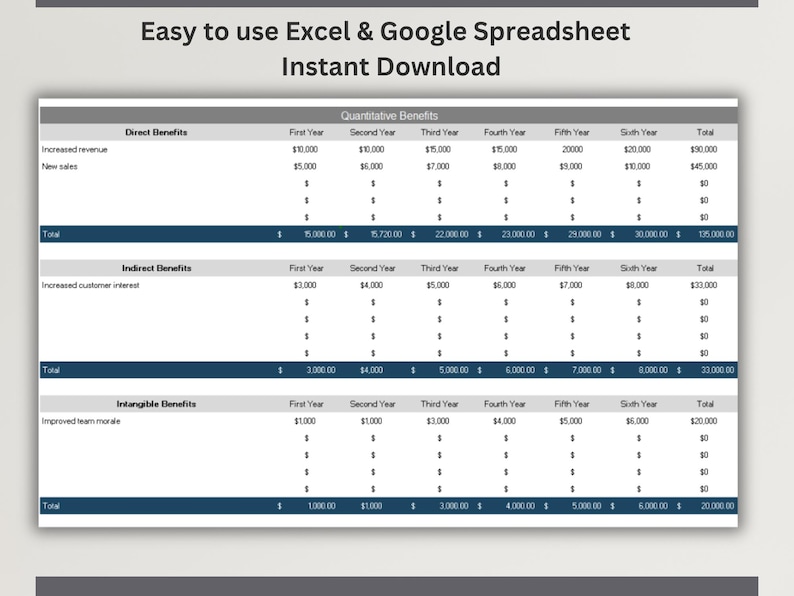 Cost Benefit Analysis Excel Template Cost Breakdown Cost-benefit Chart ...