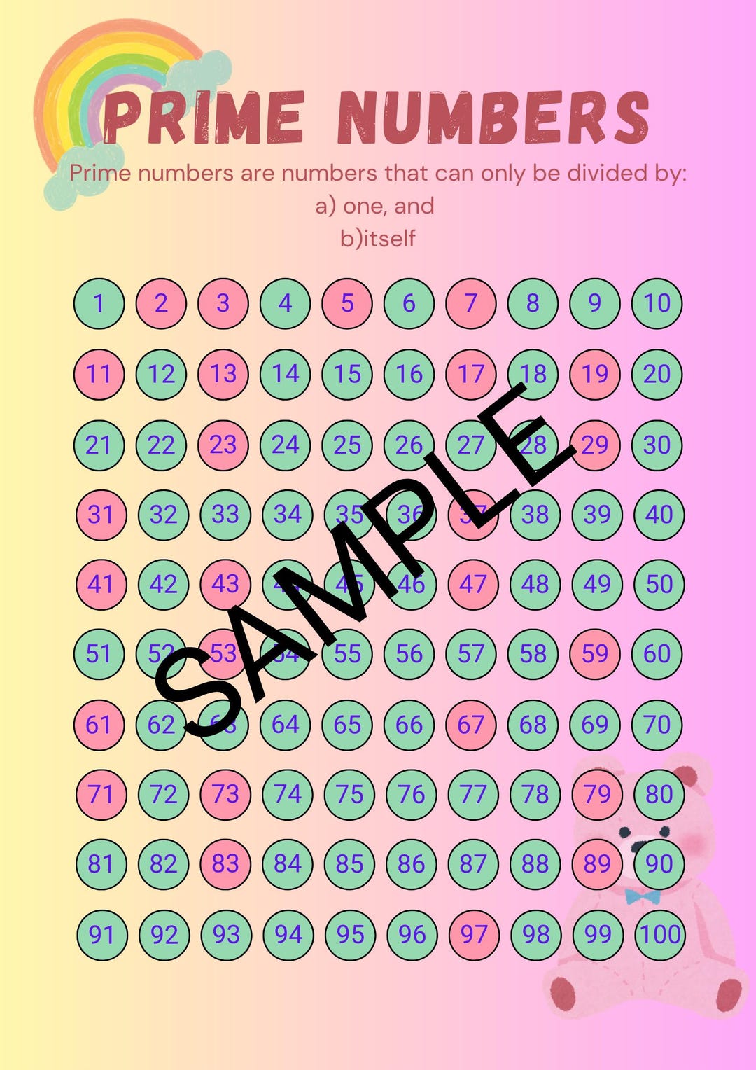 Prime Numbers Table - Etsy