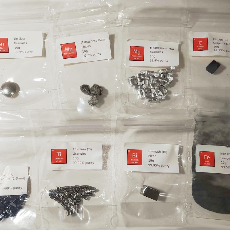 Periodic Table Mineral - Etsy