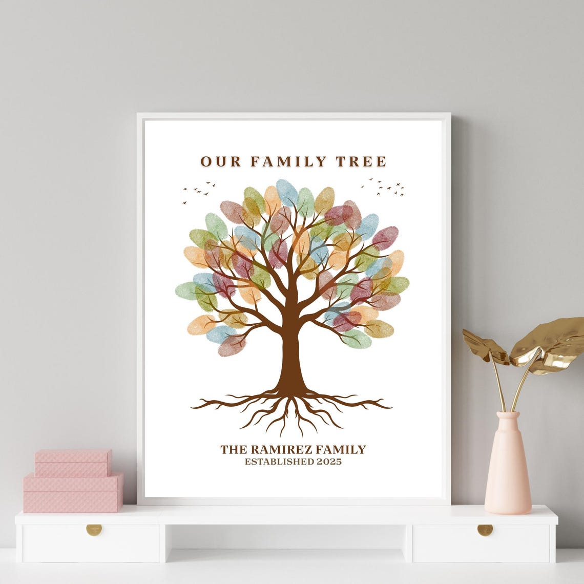 Personalized Family Fingerprint Tree Guestbook: DIY Keepsake (digital ...