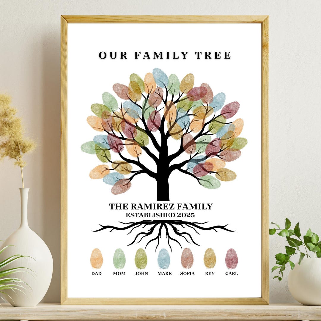 Personalized Family Fingerprint Tree Guestbook: DIY Keepsake (digital ...