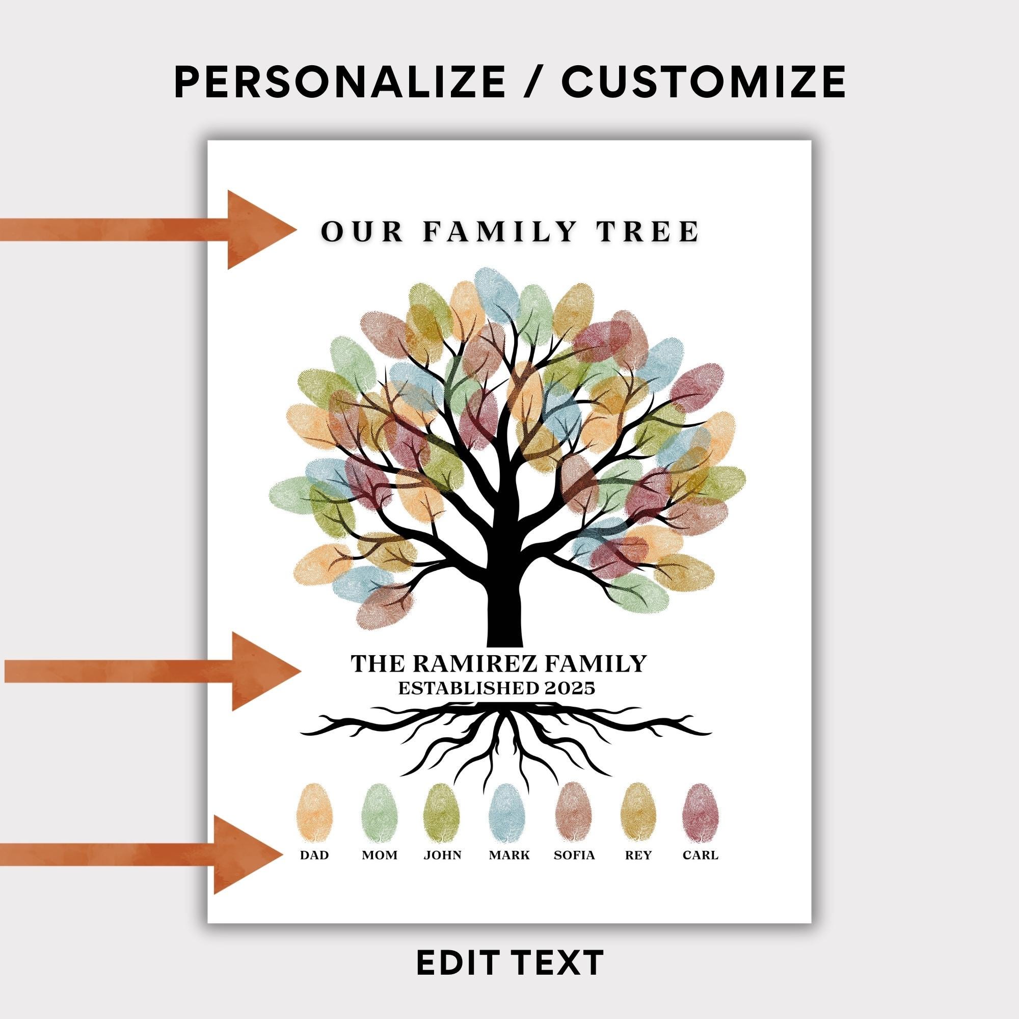 Personalized Family Fingerprint Tree Guestbook: DIY Keepsake (digital ...