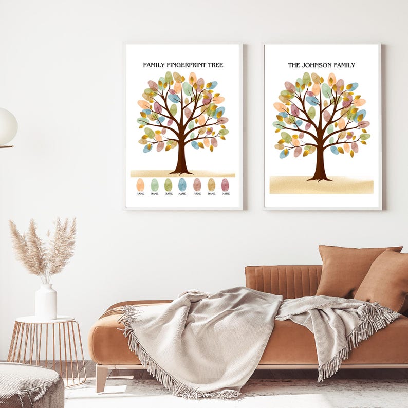 Personalized Family Fingerprint Tree Guestbook: DIY Keepsake (digital ...