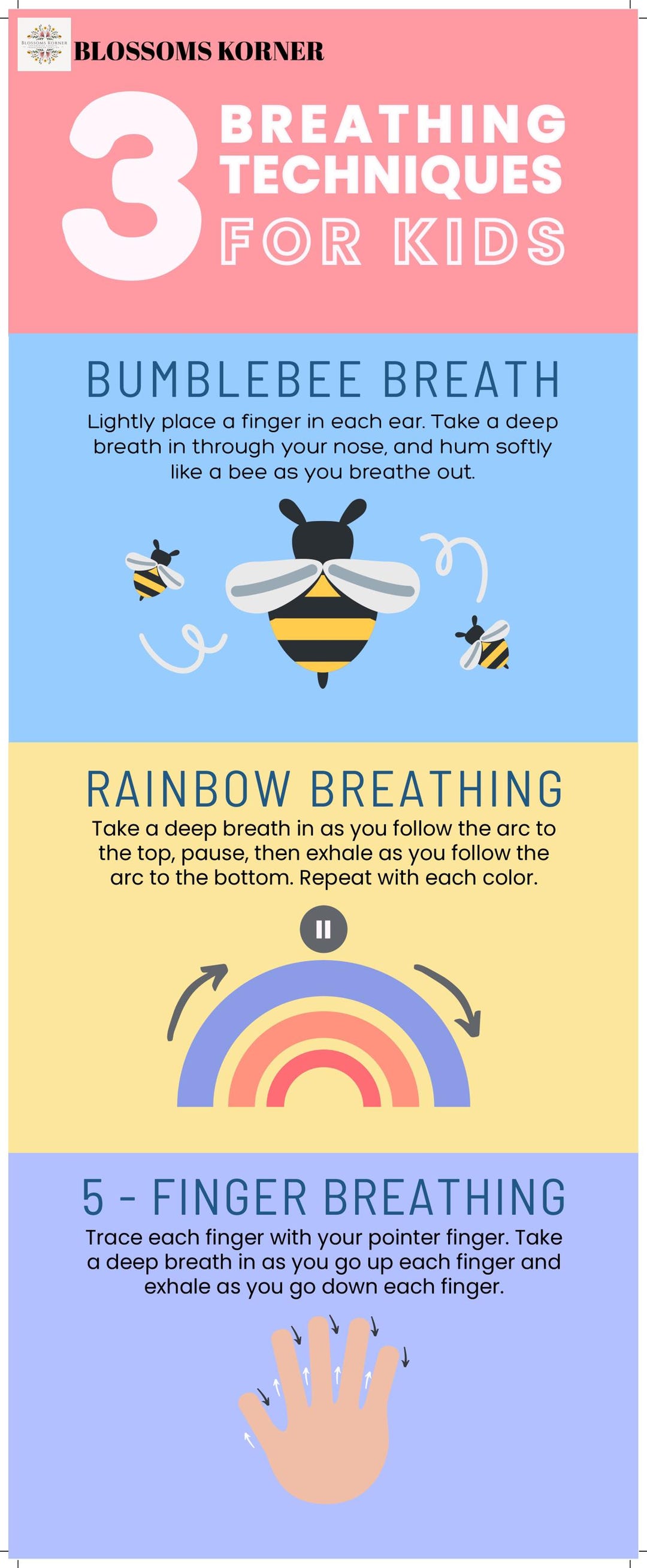 3 Breathing Techniques for Kids. Mindfulness Poster for Children. SEL ...