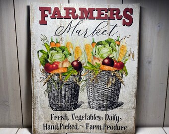 Kitchen Wall Produce Sign - Etsy