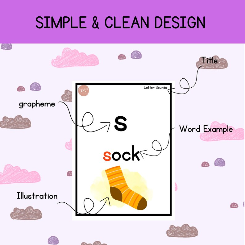 Phonics Flashcard Bundle- Letter Sounds, Blends, Digraphs, Vowel Teams ...