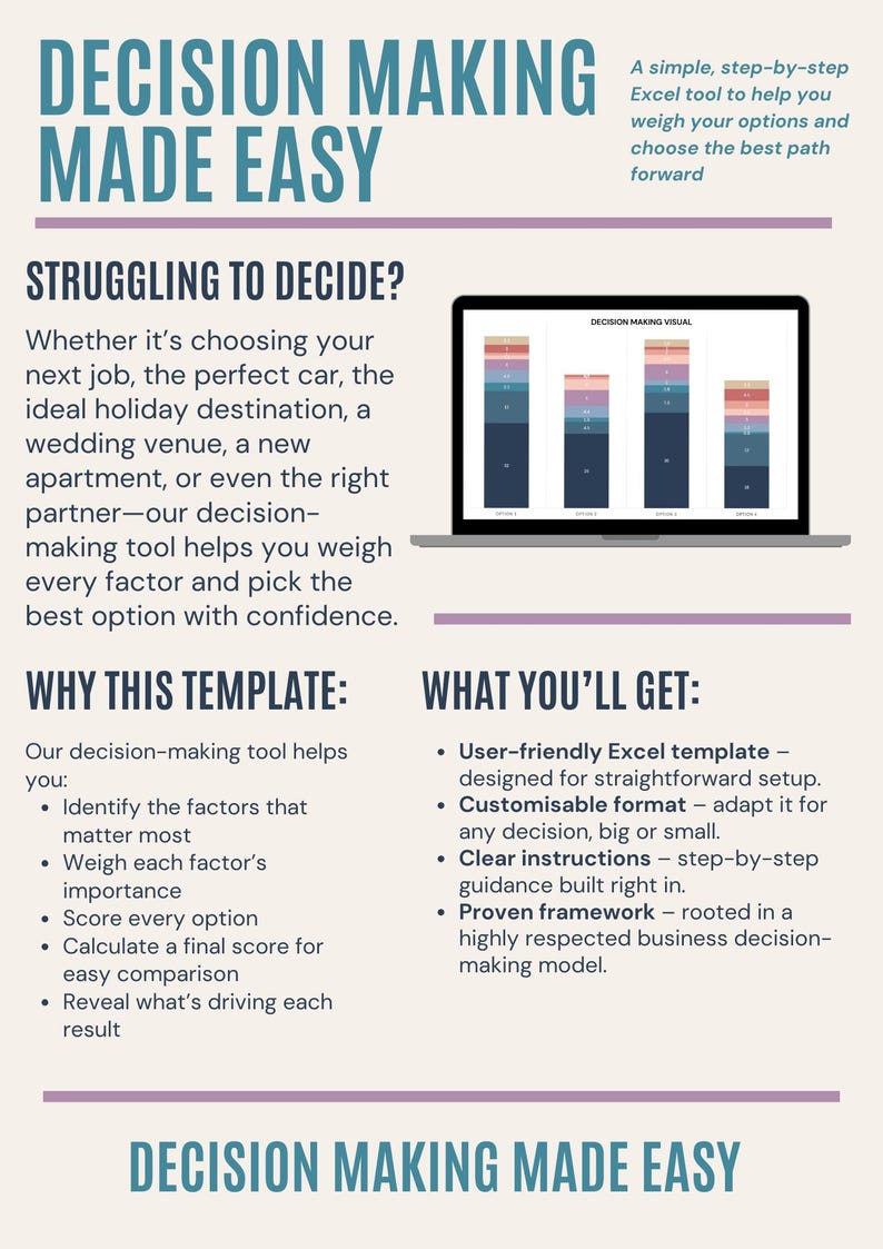 Decision Making Template - Etsy