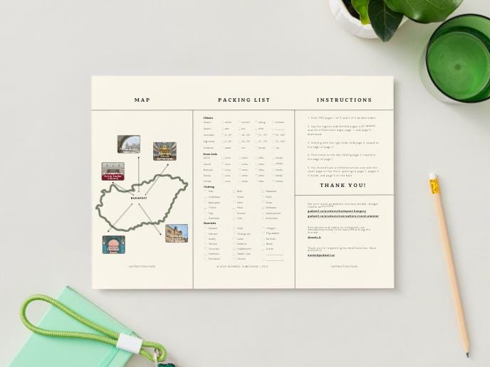 Budapest City Guide Brochure, A4 Size Digital Download, at Home Trip ...