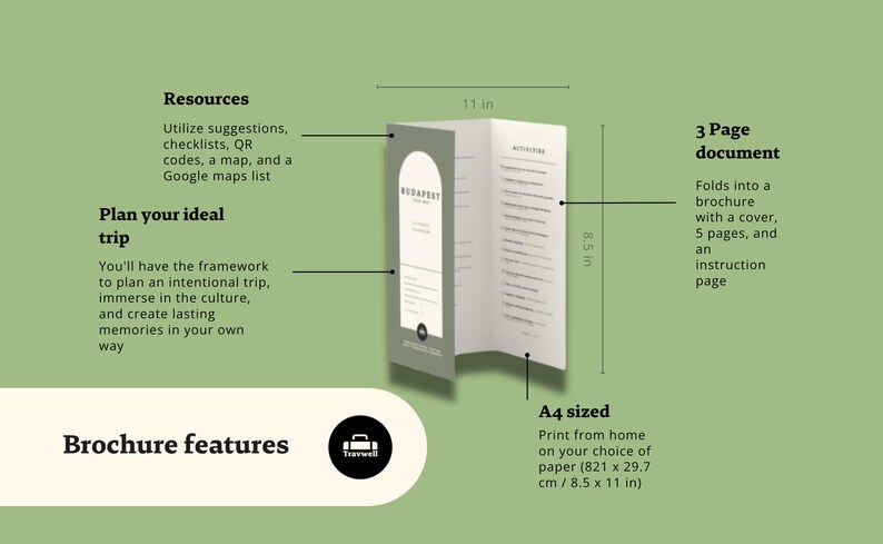 Budapest City Guide Brochure, A4 Size Digital Download, at Home Trip ...