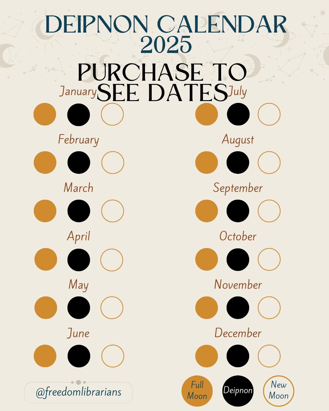 2025 Deipnon Calendar - Hekate Dark Moon Ritual Calendar - Etsy