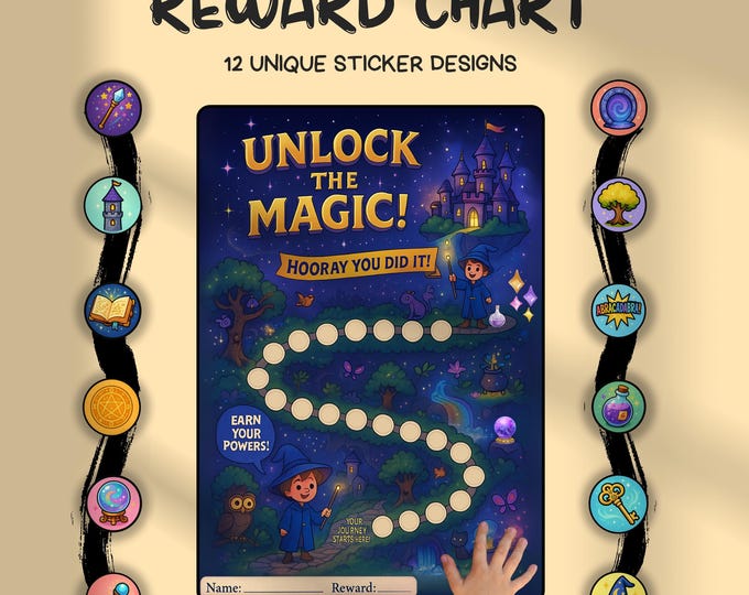 Fairy Chore Chart | Toddler Reward Chart | Editable Printable Behavior ...