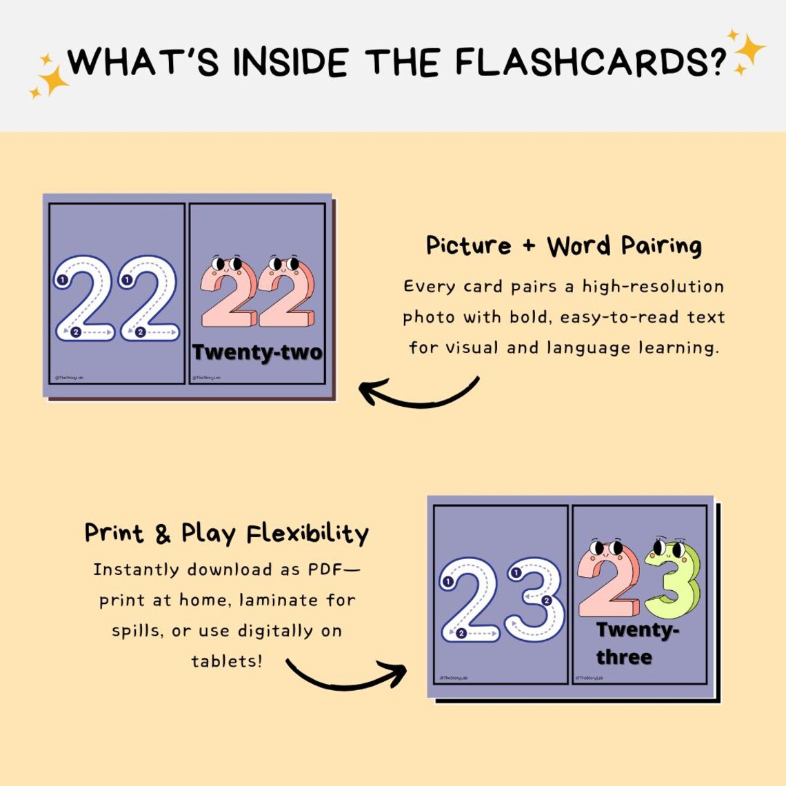 Number Flashcards 1-100: Preschool Math Montessori Printable Learning ...