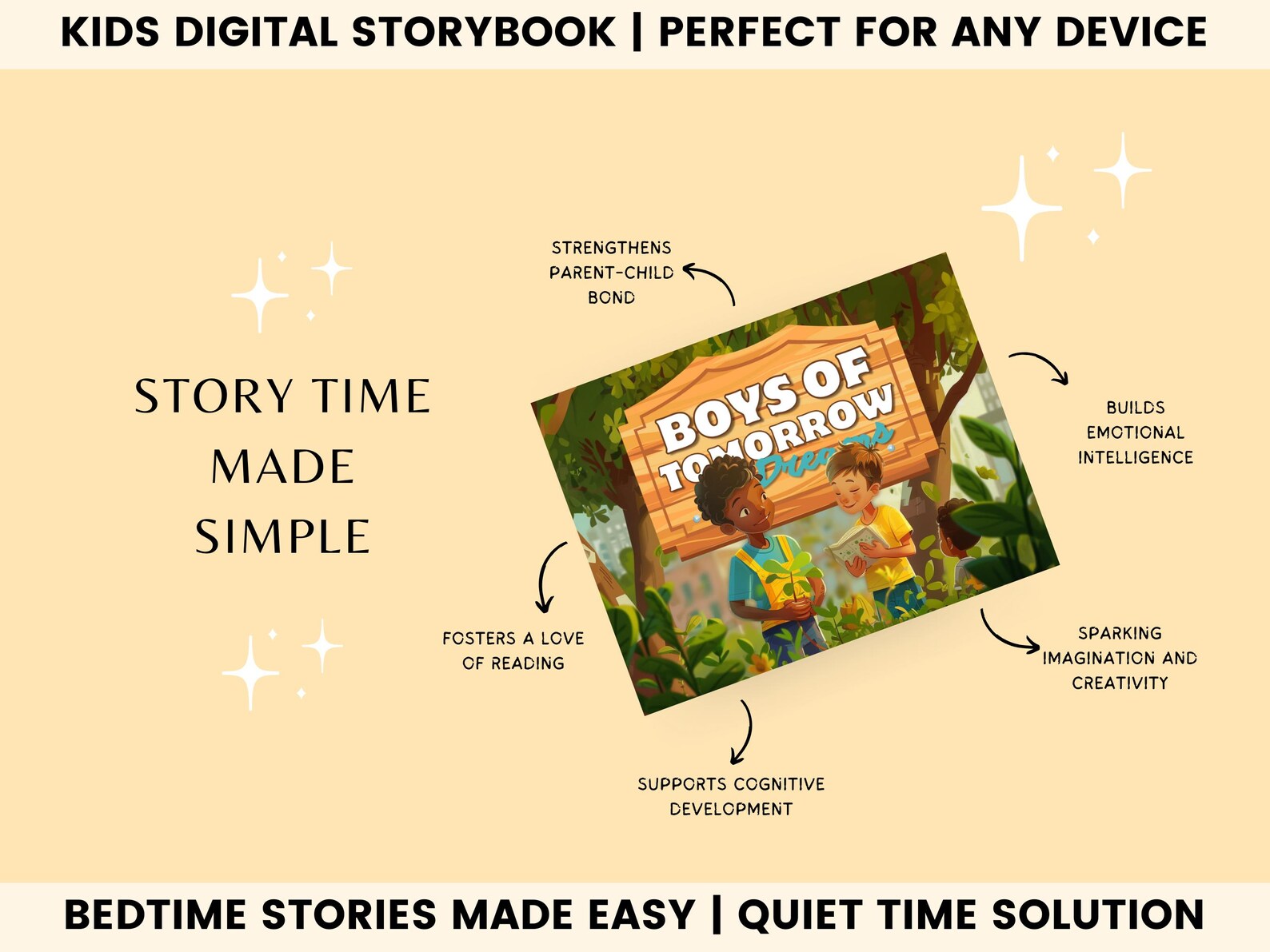 Kids Digital Storybook Bundle V1 – 50 Animated MP4 Videos & Printable ...