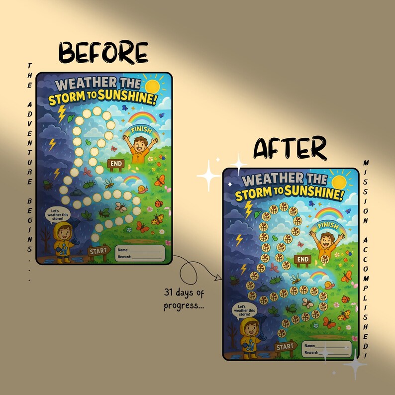 Weather Theme Reward Chart for Kids: Printable Behavior & Chore Tracker ...
