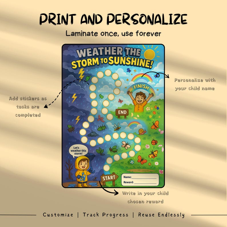 Weather Theme Reward Chart for Kids: Printable Behavior & Chore Tracker ...