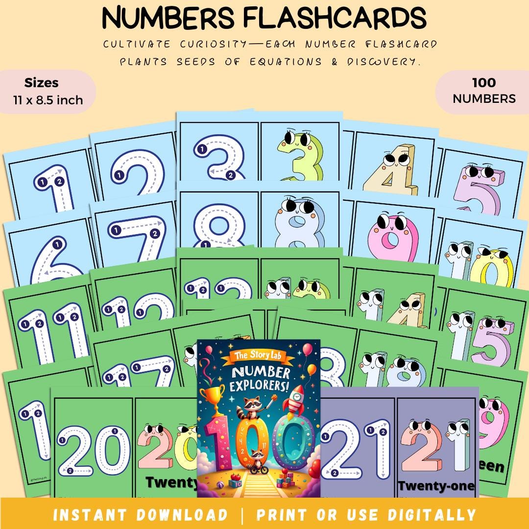 Number Flashcards 1-100: Preschool Math Montessori Printable Learning ...