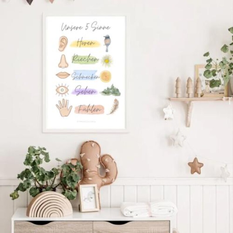 5 Senses Poster - Etsy