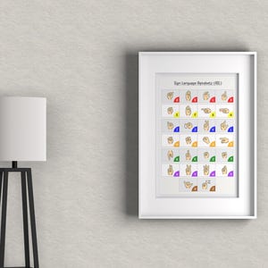 ASL Alphabet Chart | American Sign Language Poster | Educational ...