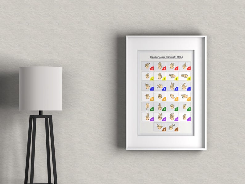 ASL Alphabet Chart | American Sign Language Poster | Educational ...