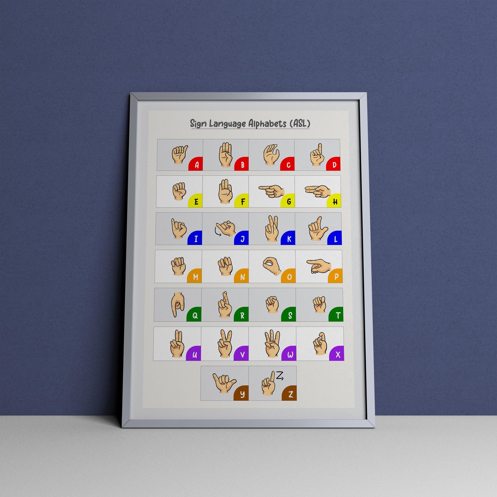 ASL Alphabet Chart | American Sign Language Poster | Educational ...