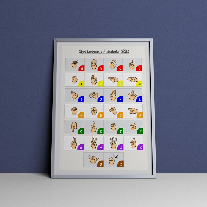 ASL Alphabet Chart | American Sign Language Poster | Educational ...