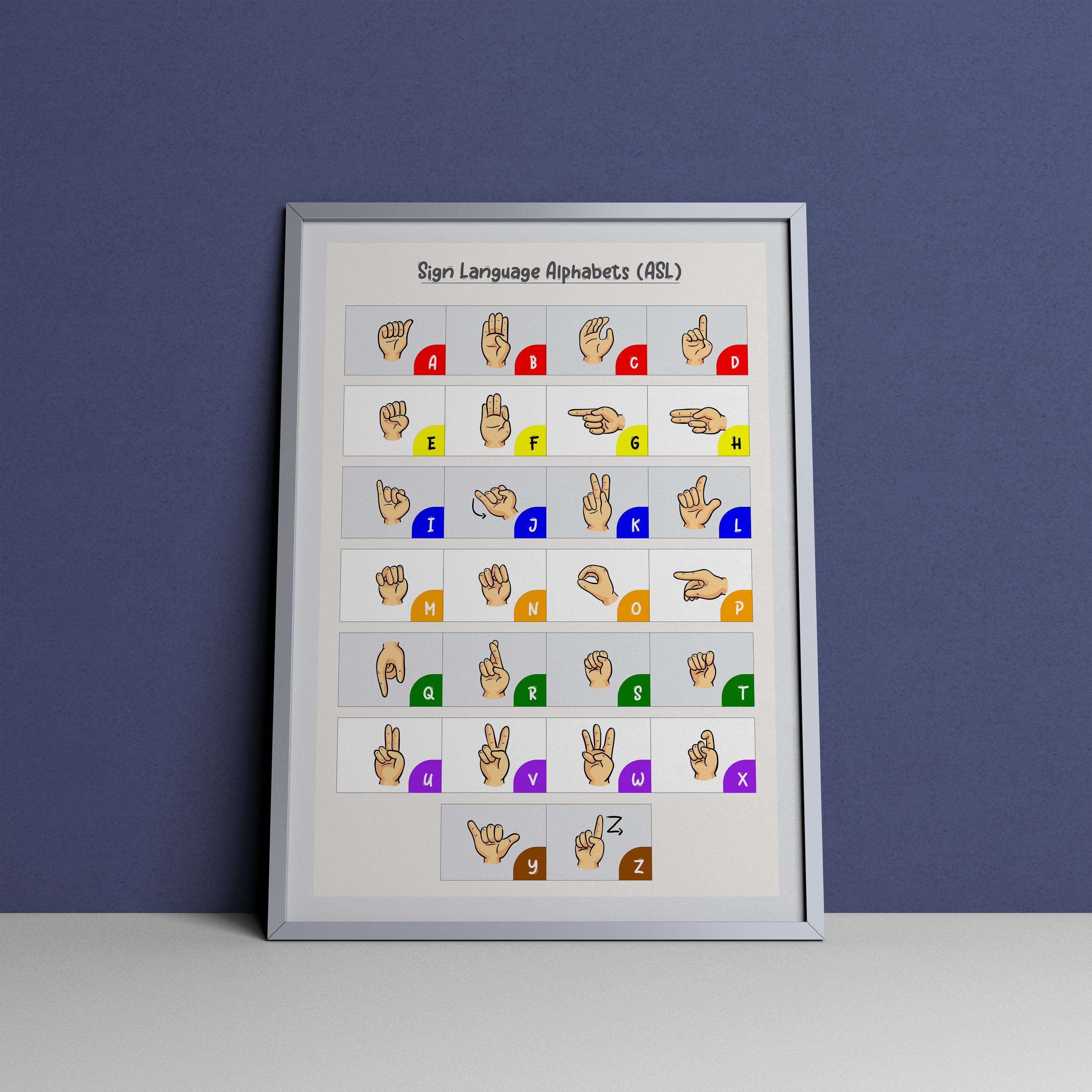 ASL Alphabet Chart | American Sign Language Poster | Educational ...
